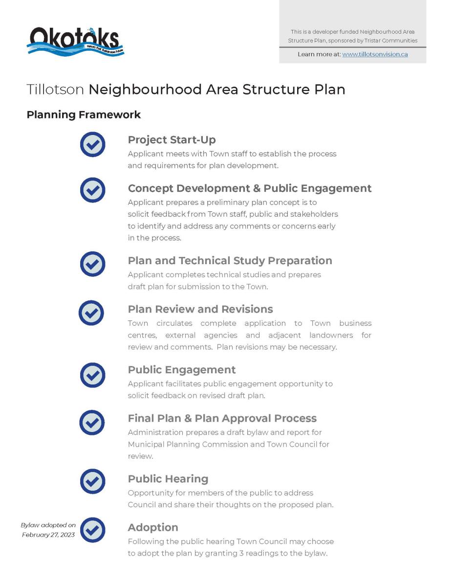 Tillotson Neighbourhood Area Structure Plan | The Town of Okotoks